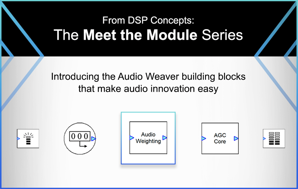 Meet the Module: Audio Weighting