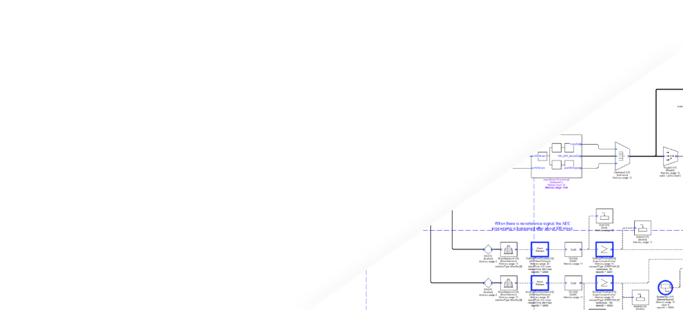 The Audio Development Platform - DSP Concepts