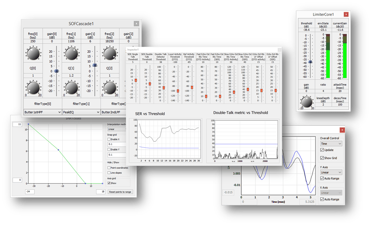 The Audio Development Platform - DSP Concepts