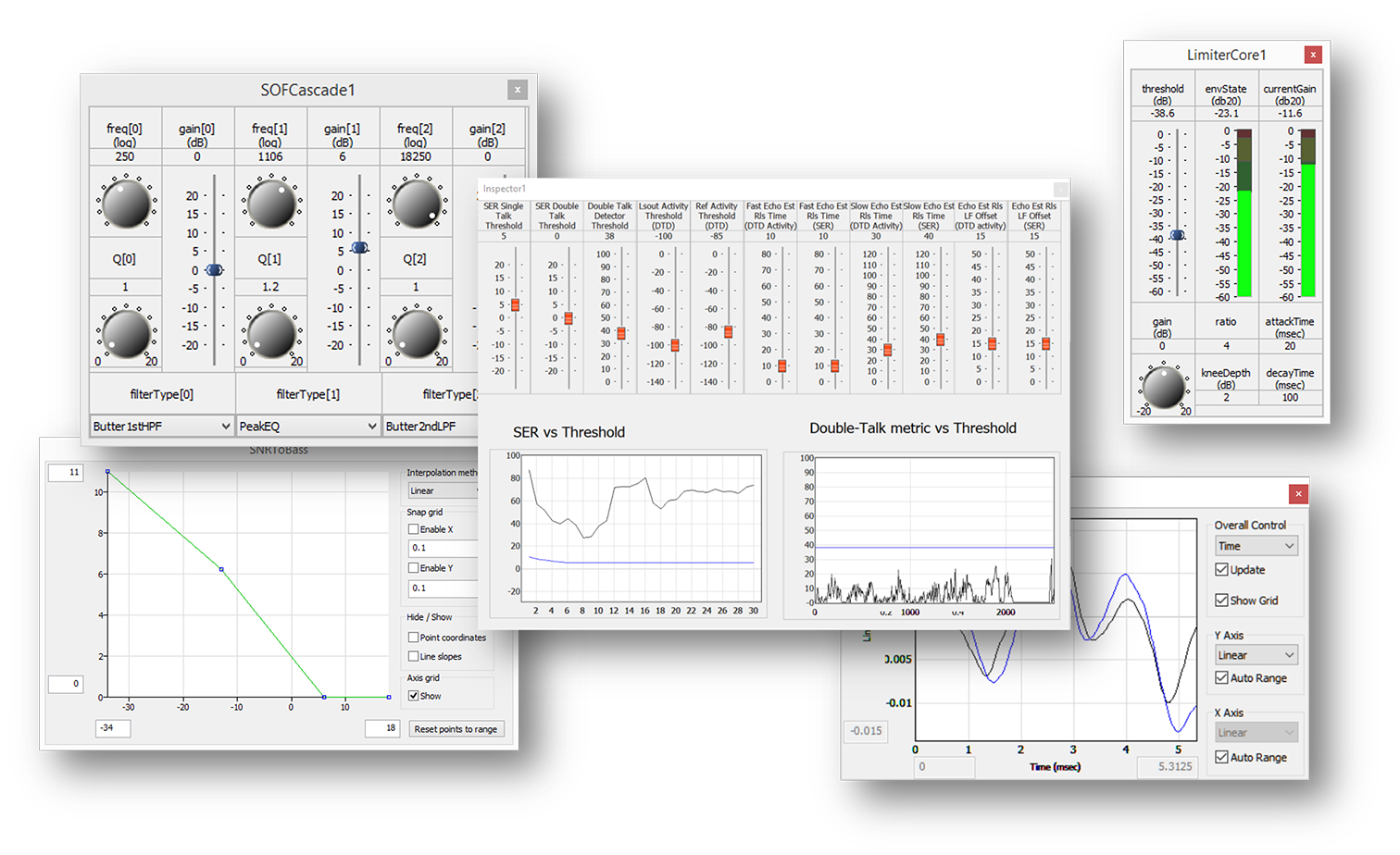 The Audio Development Platform - DSP Concepts
