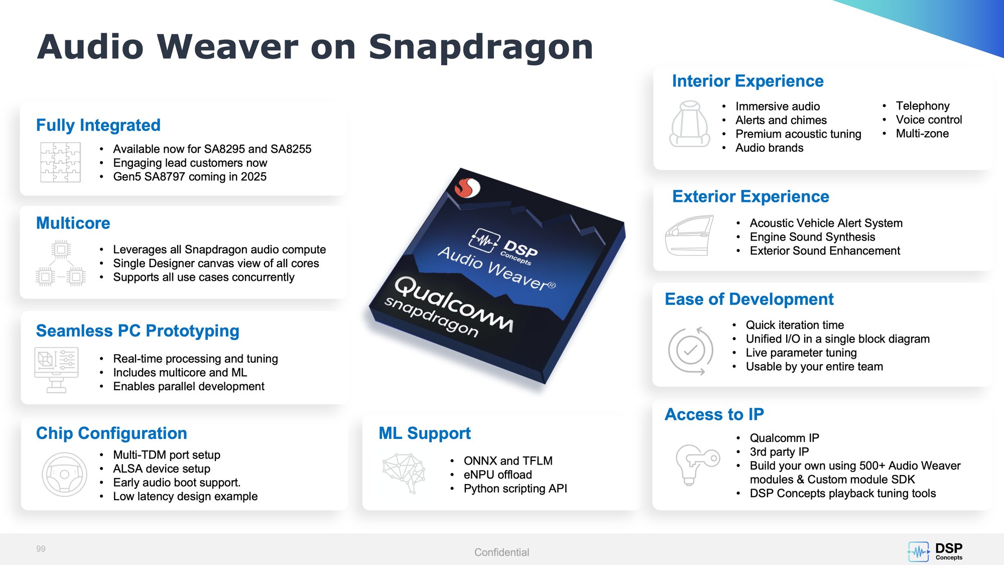 Qualcomm Snapdragon Demo | DSP Concepts